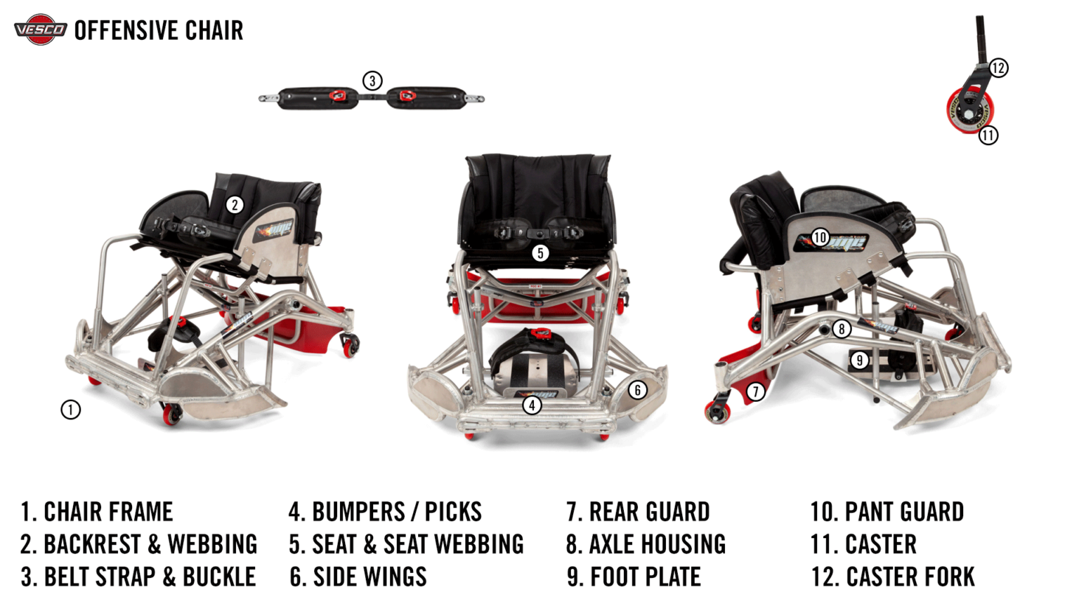 Equipment Management - Wheelchair Rugby Canada